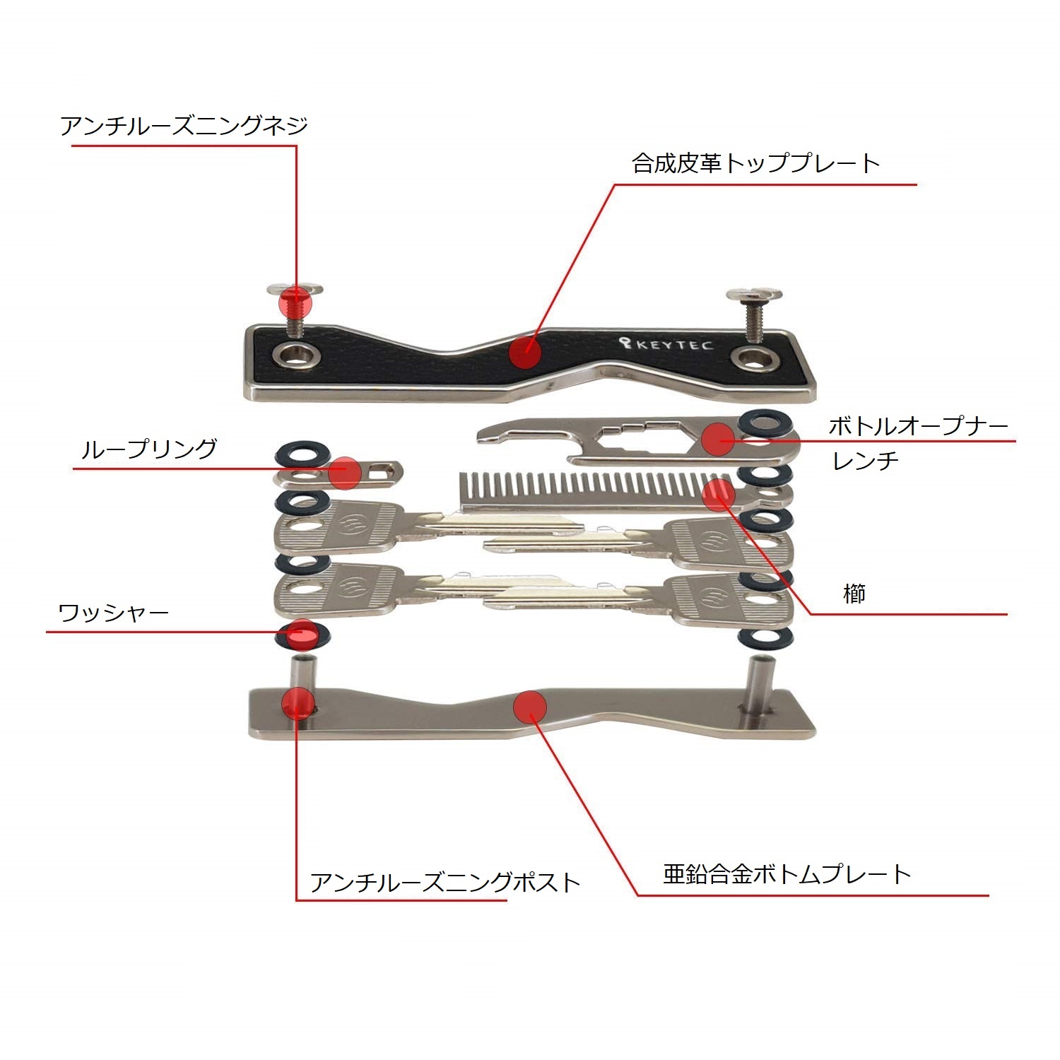 KEYTEC X1 | KEYTEC JAPAN
